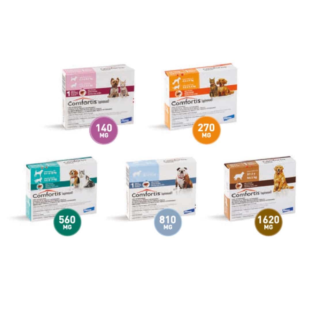 Pastilla Pulguicida Comfortis - MIMOSCOTA
